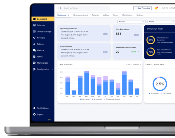 Intelligent Surgery Scheduling Software | Surgicalendar - Surgi-Cal